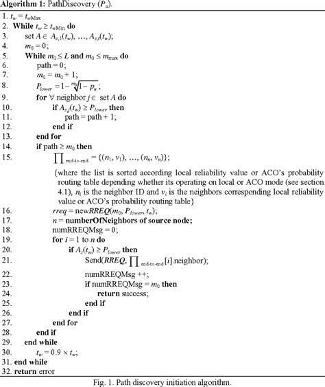 Figure 1 From A Dynamic Ant Colony Based Routing Algorithm For Mobile