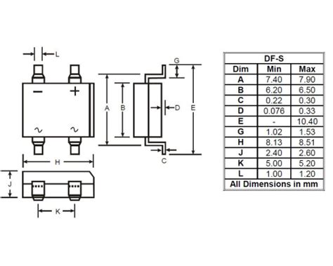 DF1506S: bridge rectifier (Bridges)