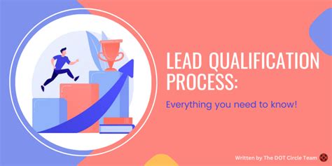 Lead Qualification Process Everything You Need To Know