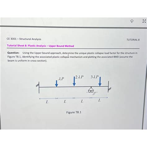 Solved Ce 3001 ﻿structural Analysistutorial 8tutorial