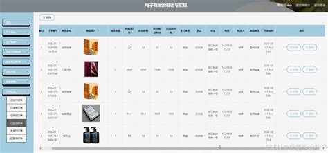springboot毕设 电子商城的设计与实现 程序 论文 冯锡仲 电子购物商城系统的设计与实现 csdn博客