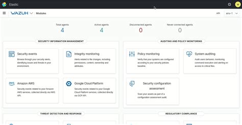 User Logout Doesnt Redirect To Login Form · Issue 4026 · Wazuhwazuh Dashboard Plugins · Github