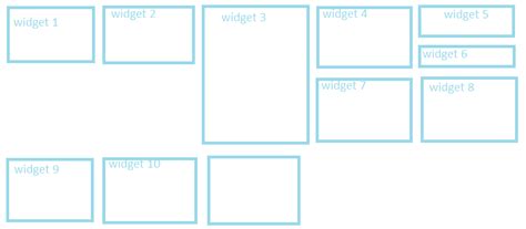 Javascript How To Achieve The Outer Div Layout Which Have Many Inner