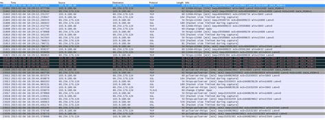 Tcp Server Is Not Responding On Syn Packets Server Fault