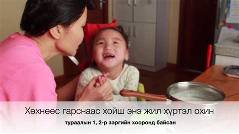 Төгс өдөр ажлын бүтээмж дээшлүүлэх аргачлал хэрэглэсэн өдөр 1 р хэсэг Өглөөний цай Youtube