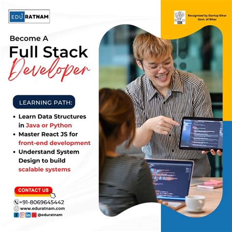Eduratnam Innovation Opc Pvt Ltd On Linkedin Fullstackdeveloper