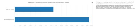 Azure Machine Learning 스튜디오에서 책임 있는 Ai 대시보드 사용 Azure Machine Learning