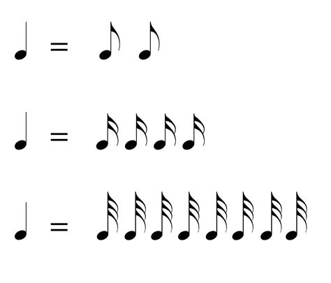 Double Dotted Notes And More Dotted Notes Mollie Goddard