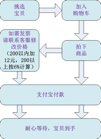 Zje 20d Wireless Electromyography Sensor Electromyography Detection