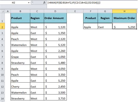 Excel Formula Maximum If Multiple Criteria Excelchat