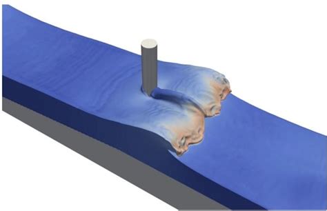 Reef3d Open Source Computational Fluid Dynamics Code Cfd And Fea