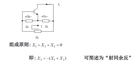 高频电子线路笔记4振荡电路 知乎