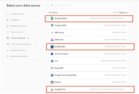 Data Ingestion Using Fivetran Download Scientific Diagram