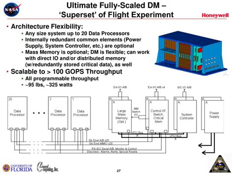 ppt nmp st8 high performance dependable multiprocessor powerpoint presentation id 6755426
