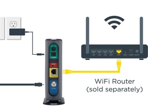 Problem Hooking Up Security Cameras To WiFi Router Pelican Parts Forums