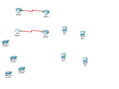 Solved Hello Chegg Expert I Create This In Packet Tracer Chegg