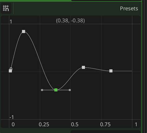 Hit Style Tweens Animation Godot Forum