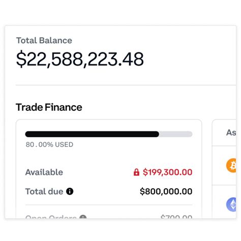Financing Coinbase Prime