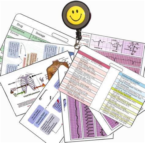 8 Cardiac Badge Reference Card Acls Lab Ekg Rythm Nepal Ubuy