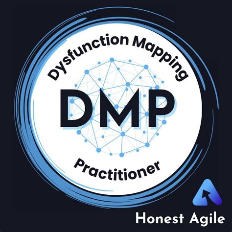 Dysfunctionmapping Michael Lloyd 10 Comments Dysfunctionmapping Michael Lloyd 10 Comments