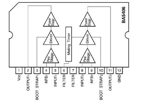 Ba5406 Us 112 116 Rohm Semiconductor Ba5406 Datasheet Download