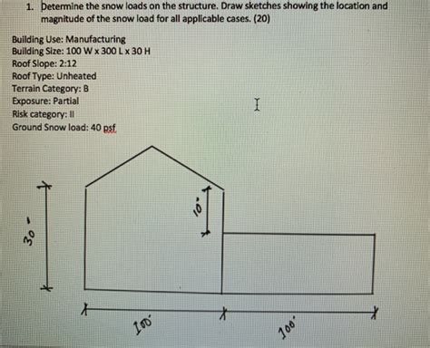 Solved 1 Determine The Snow Loads On The Structure Draw Chegg Com
