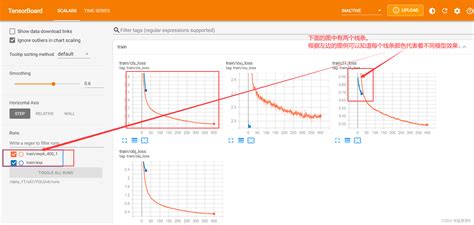 【最全最细】linux系统服务器使用tensorboard实现可视化操作tensorboardx配置xshell Csdn博客