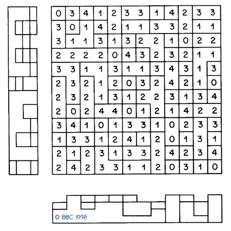 Diy How To Build A Wooden Skyline Diffuser The Point Of Creation