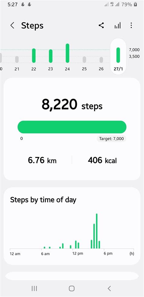 Panstorm Devlife Pullrequest Codinginmotion Laravel Gul Muhammad