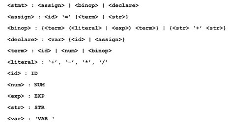 Solved For Each Of The Following Statements Indicate Chegg Com