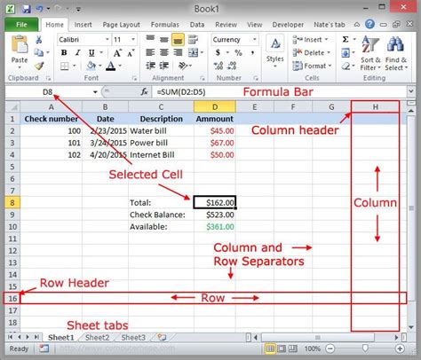 What Is Active Cell Spreadsheet Excel Spreadsheet Template