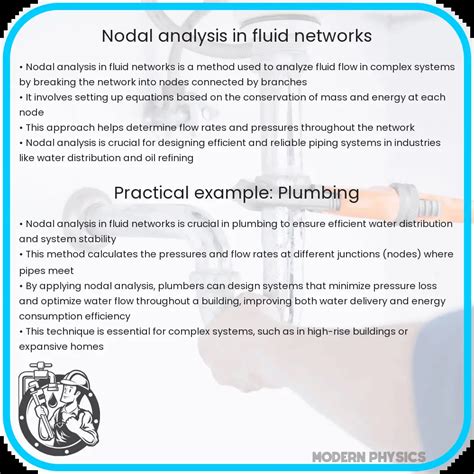Nodal Analysis In Fluid Networks Efficiency Accuracy And Optimization