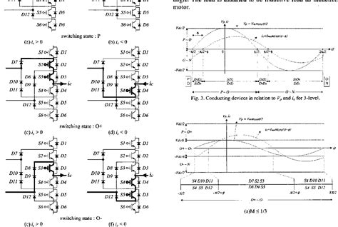 Figure 3 From The Analysis Of Conduction And Switching Losses In Multi