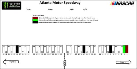 Folds Of Honor Quiktrip 500 Pit Stall Assignments Nascar Mrn