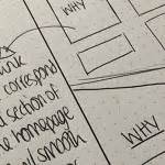 Sketching And Your Design Workflow IDevie