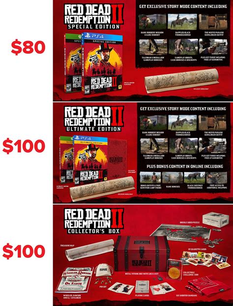 Red Dead Redemption 2 Trailers Release Date Gameplay Plot Details