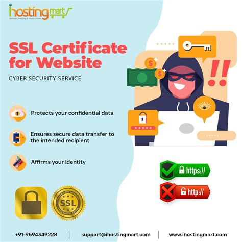 Get Ssl Certificates From Ihostinger For Your Websites Ihostingmart