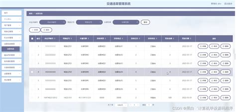 Javaphpnodejspython交通违章管理系统【2024年毕设】车辆违章信息管理系统源码 Csdn博客