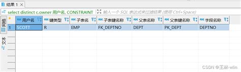 Sql 查询表字段信息sql查询表字段 Csdn博客