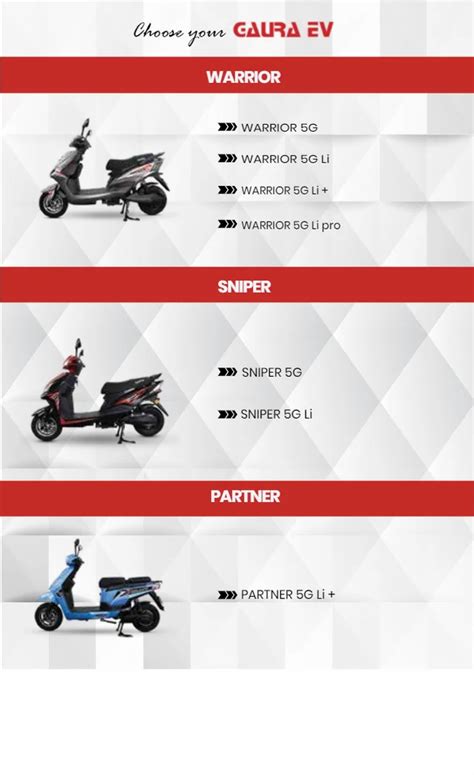 Electric Load Carrier At ₹ 85990 Piece Ev Scooter In Neikkarapatti