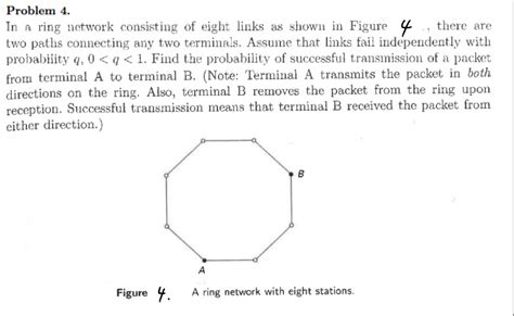 Solved Problem 4 In A Ring Network Consisting Of Eight Links