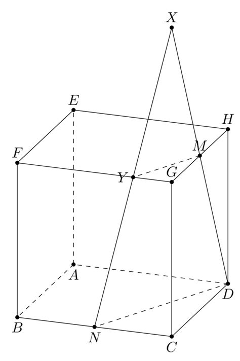 tikz 3dplot how can i get dashed line in the segment eh tex