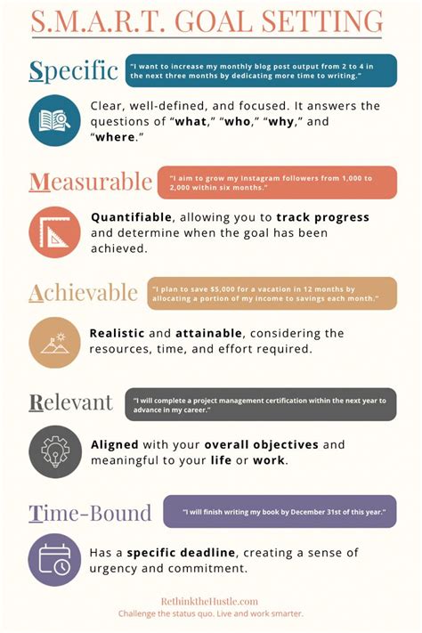 How To Set Smart Goals Examples And Templates Artofit