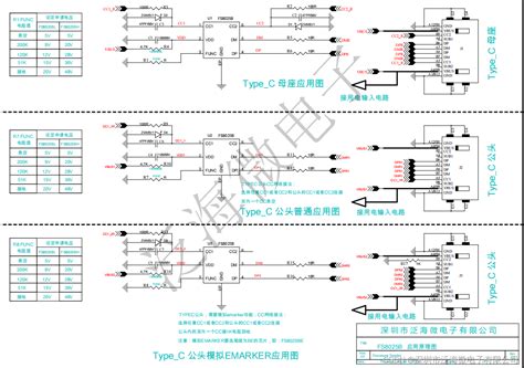 Fs8025b是一款pdqc诱骗芯片pd31 诱骗芯片 Dfn2×2 Csdn博客