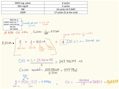 1sec Delay Microprocessors Pdf