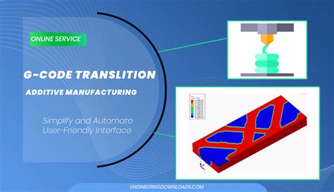 G Code Translation Service For Abaqus Additive Manufacturing Plugin Engineeringdownloads