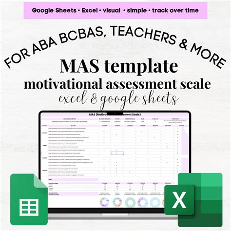 Mas Template Motivation Assessment Scale Template Graph Template Aba Motivation Assessment