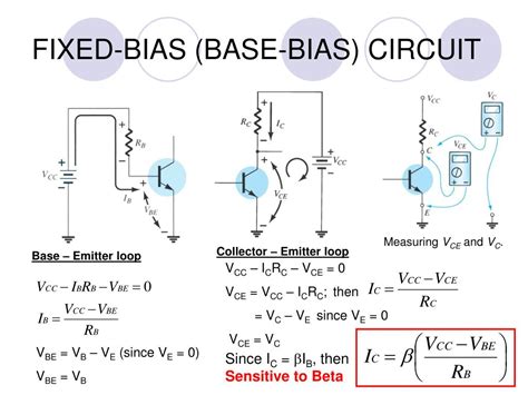 Ppt Dmt 121 Electronic Devices Powerpoint Presentation Free