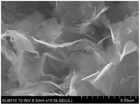 Preparation Method And Application Of Graphene Slurry Eureka Patsnap