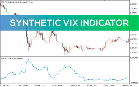 Synthetic Vix Indicator For Mt5 Free Download Indicatorspot